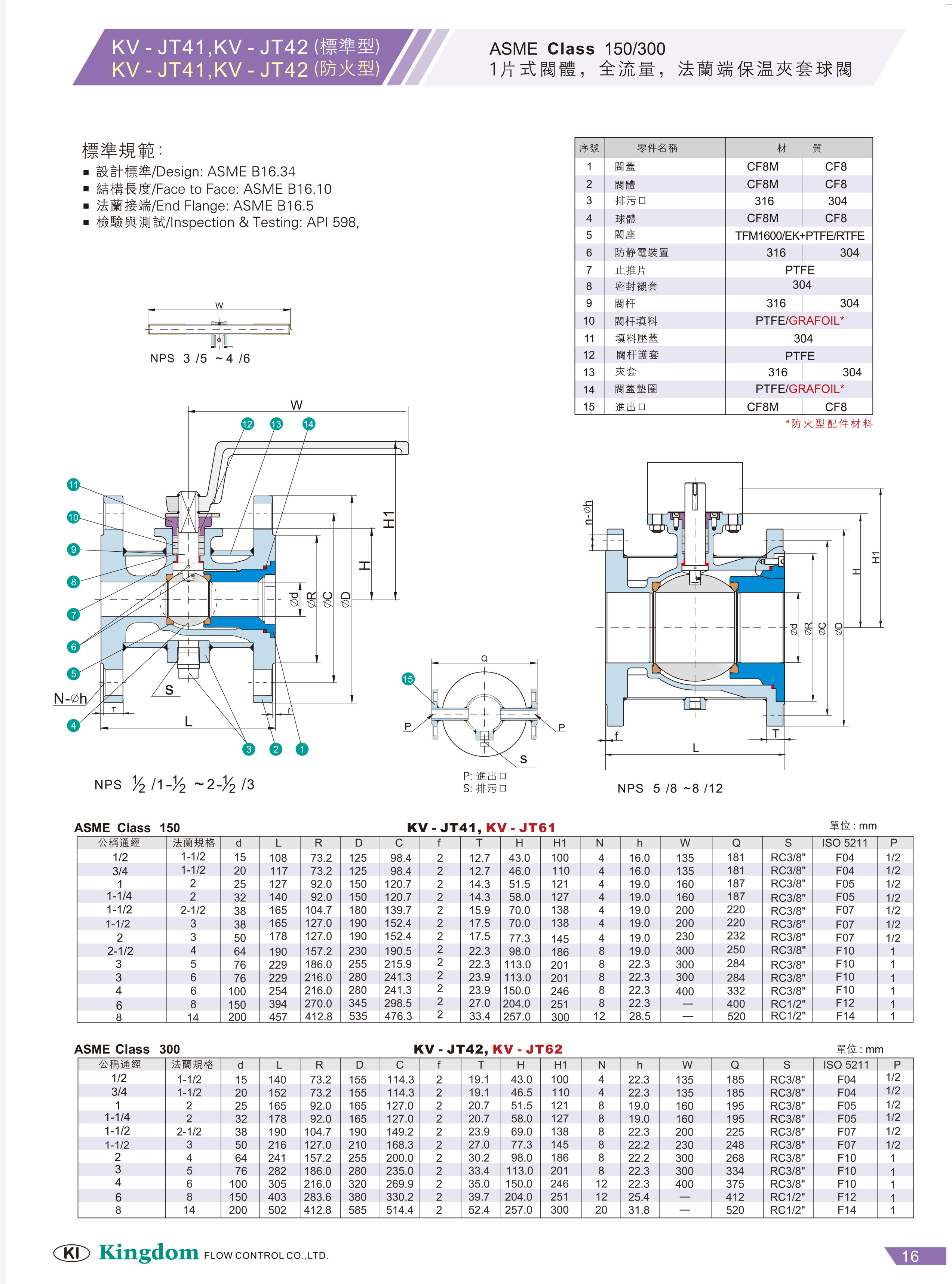 KV-JT41,JT42_KV-JT61,JT62